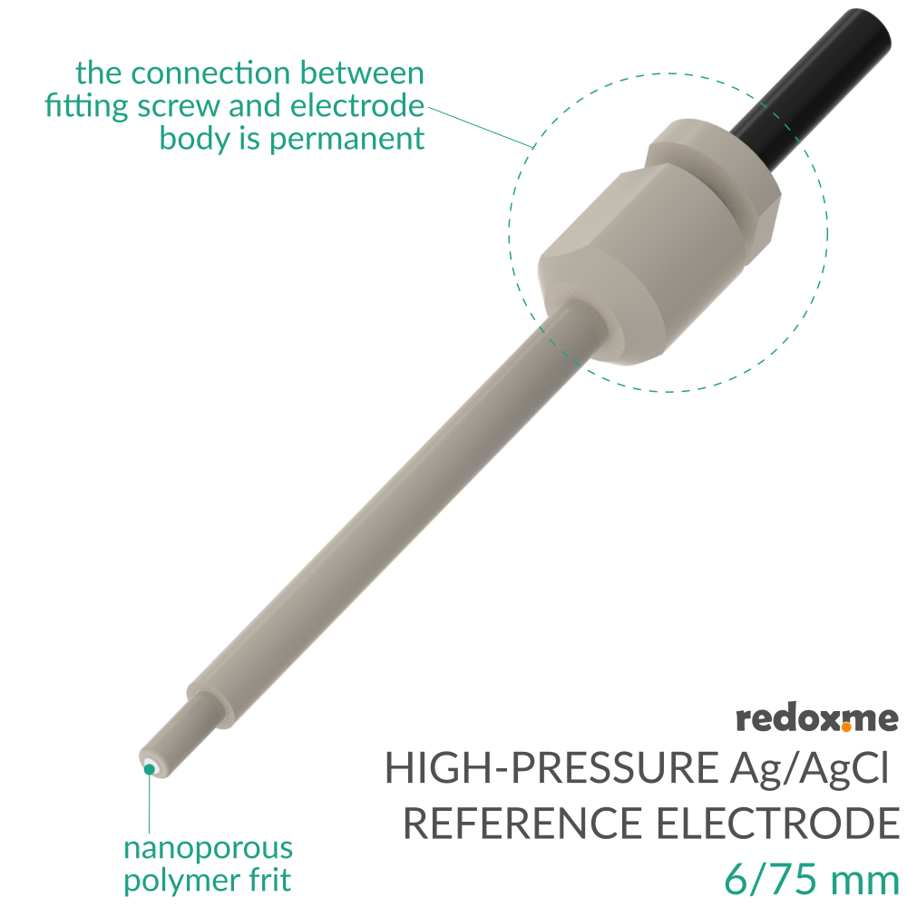 High-Pressure Ag/AgCl Reference Electrode - 6/75 mm | affordable research equipment