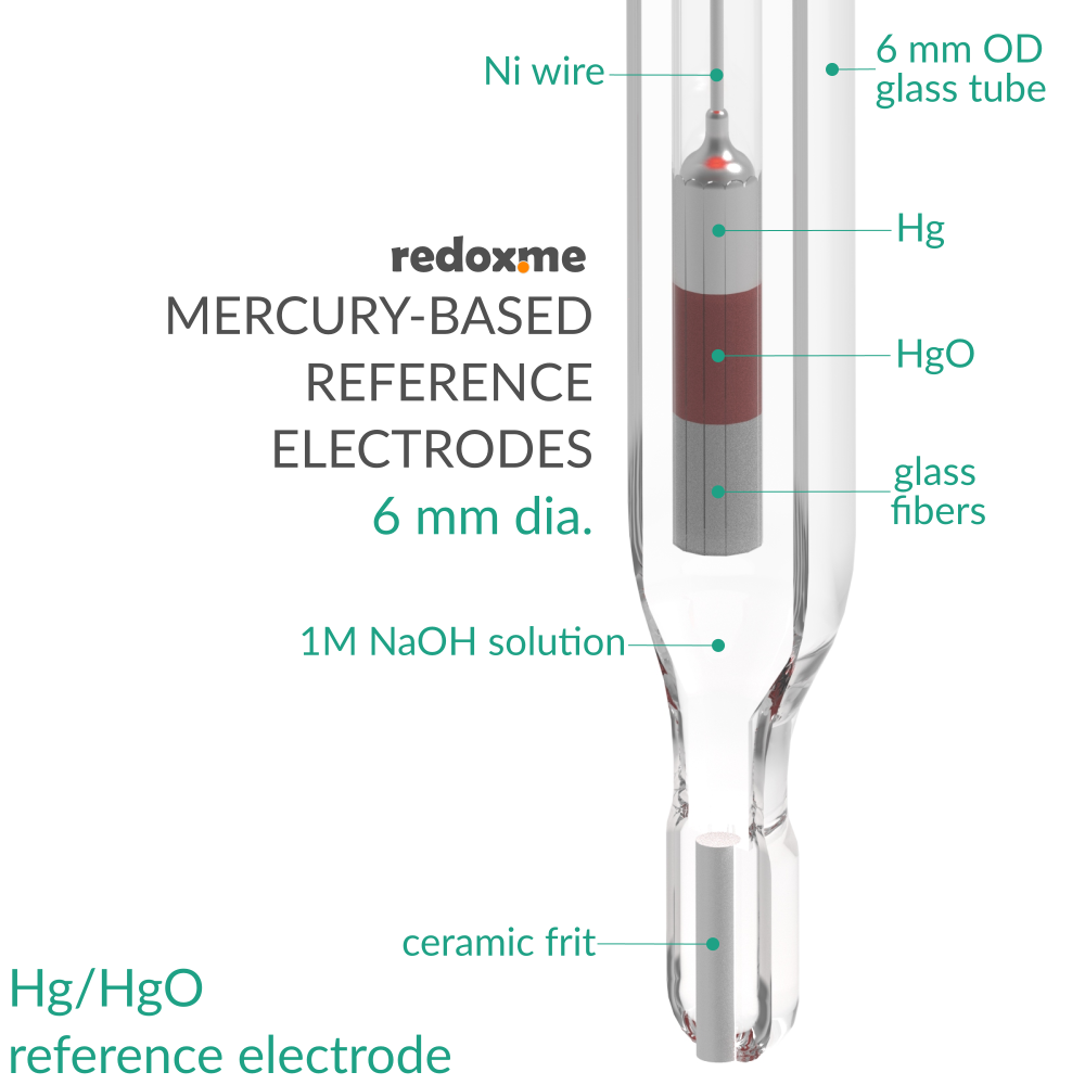 Mercury-Based Non-Refillable Reference Electrode - 6 mm dia. | affordable research equipment