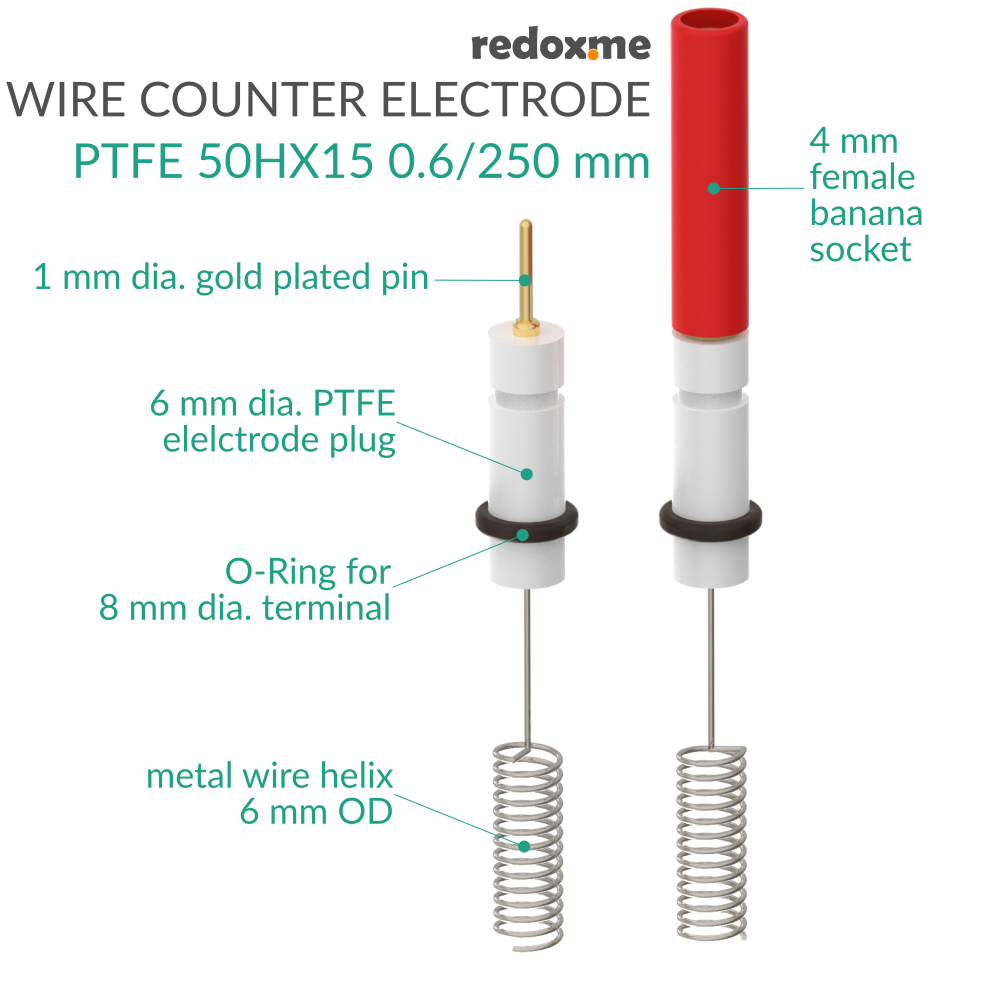 Metal Wire Auxiliary Electrode - PTFE 50HX15 0.6/250 mm | affordable ...