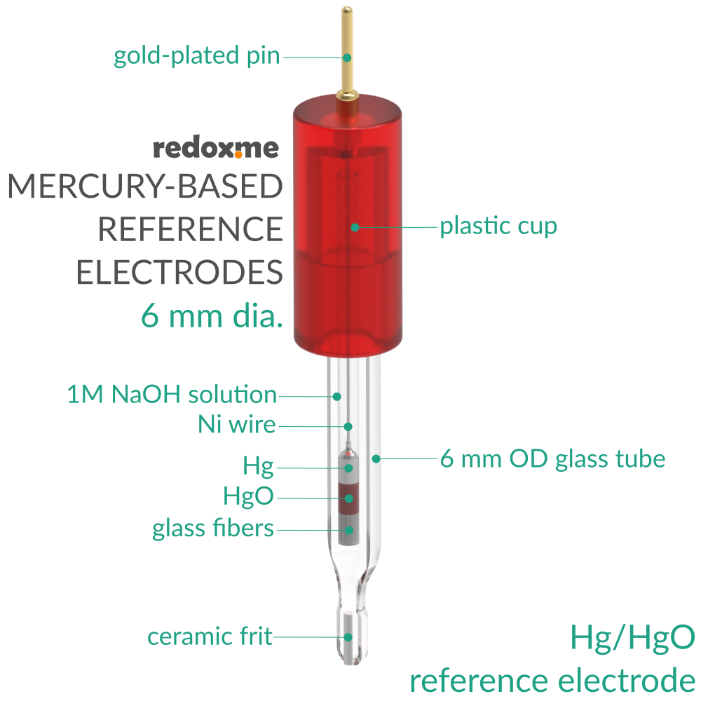 Mercury-Based Non-Refillable Reference Electrode - 6 mm dia ...