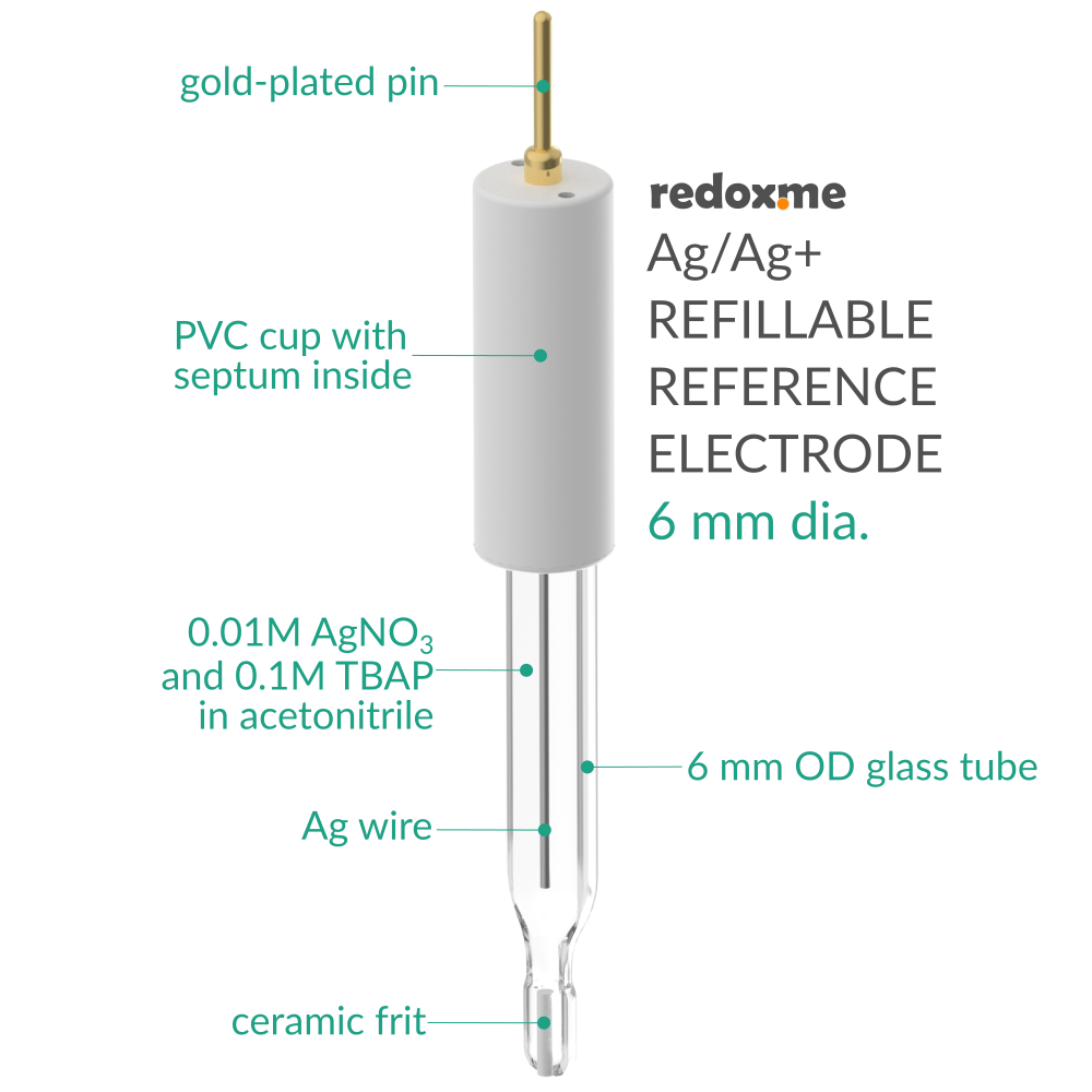 Non-aqueous Silver / Silver Ion Refillable Reference Electrode - 6 mm ...