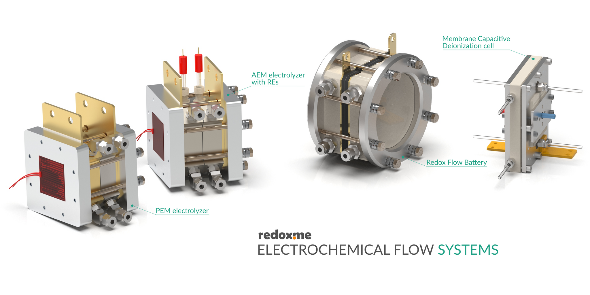 Electrochemical setups | redox.me