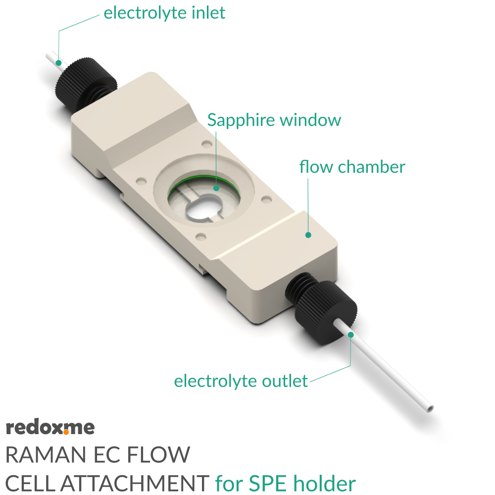 Raman EC Flow Cell Attachment for SPE holder | affordable research ...