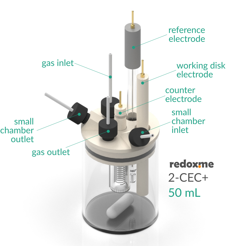 2-CEC+ 50 mL - Two-compartment Electrochemical Cell with additional ...