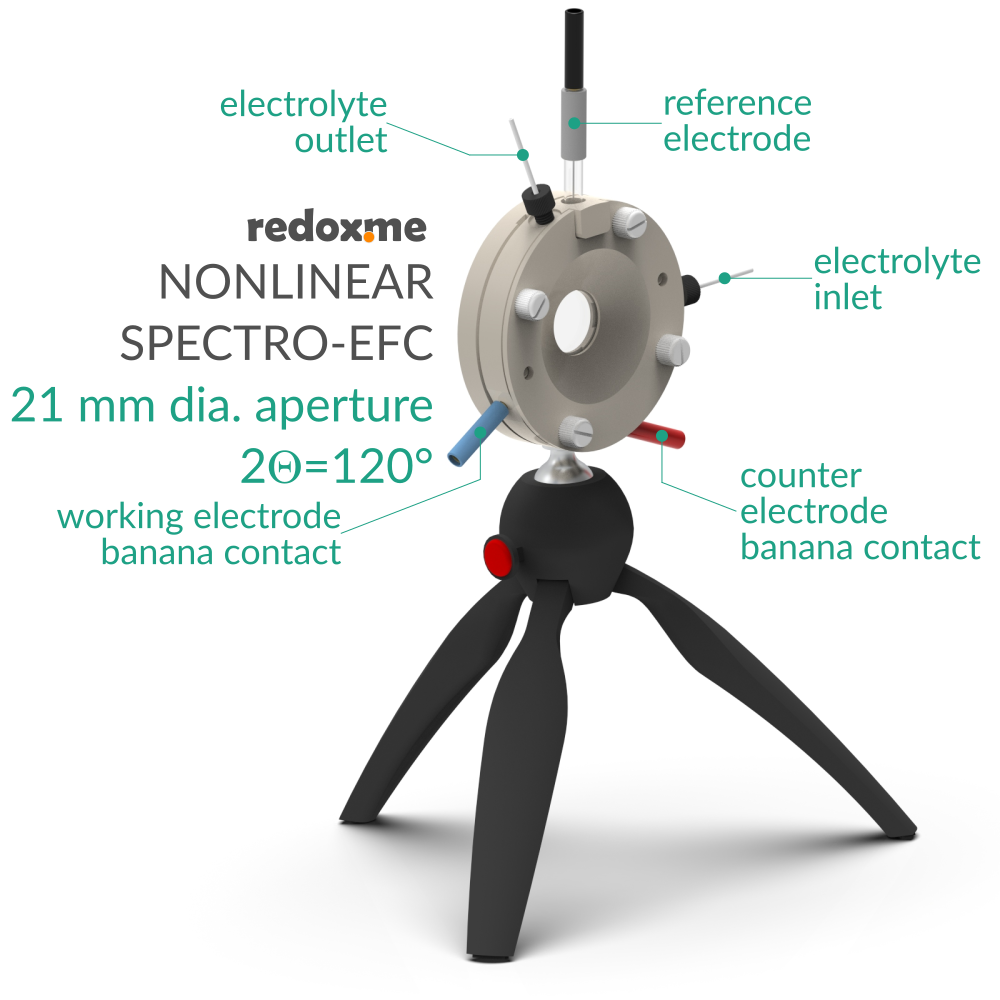 Nonlinear Spectro-EFC, 21 mm dia. aperture, 2Theta=120 degrees - Screw ...