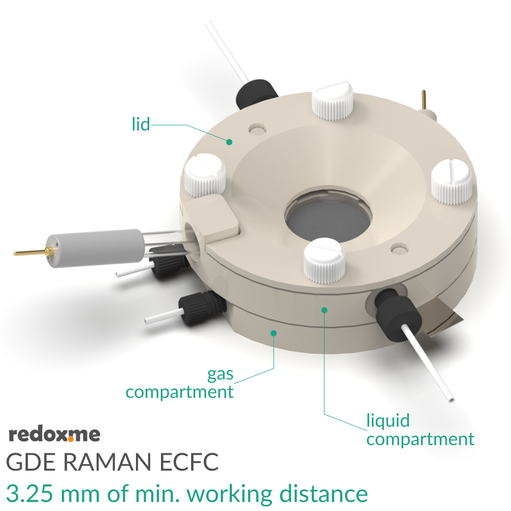 GDE Raman ECFC – Screw Mount Gas Diffusion Electrode Raman ...