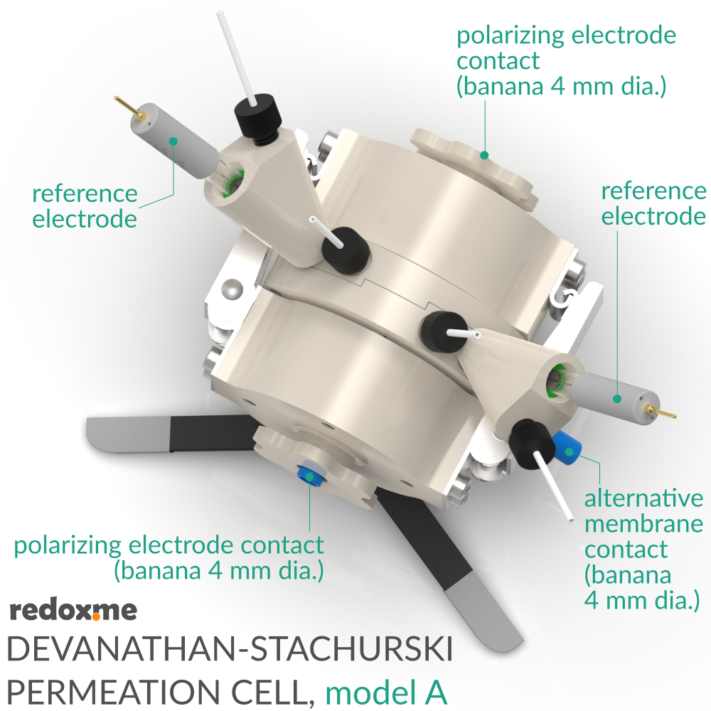 Devanathan-Stachurski Permeation Cell, model A | affordable research ...