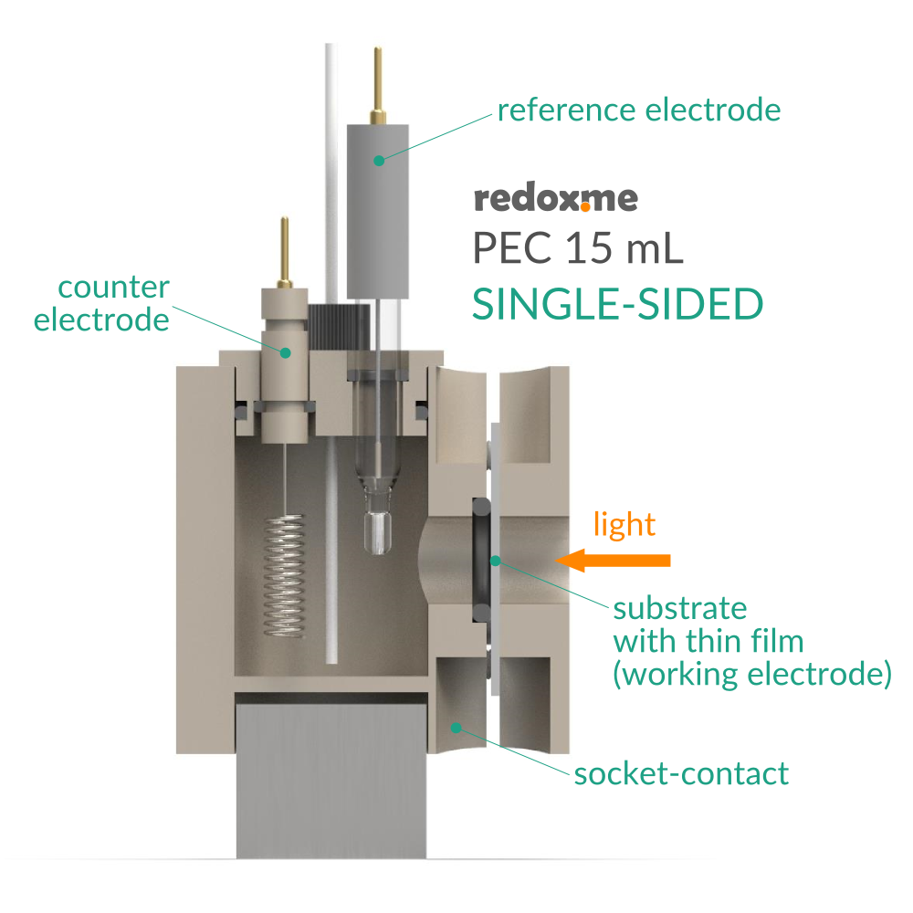 PEC 15 mL single-sided - Photo-electrochemical Cell | affordable ...