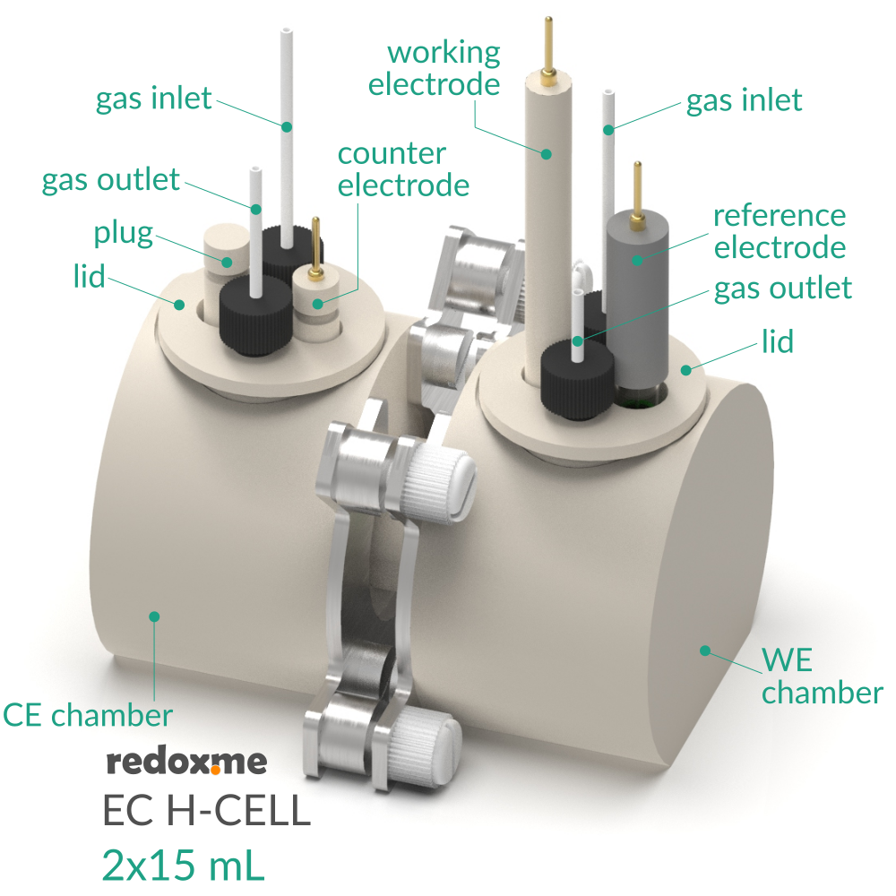 EC H-Cell 2x15 mL- Screw Mount Electrochemical H-Cell | affordable ...