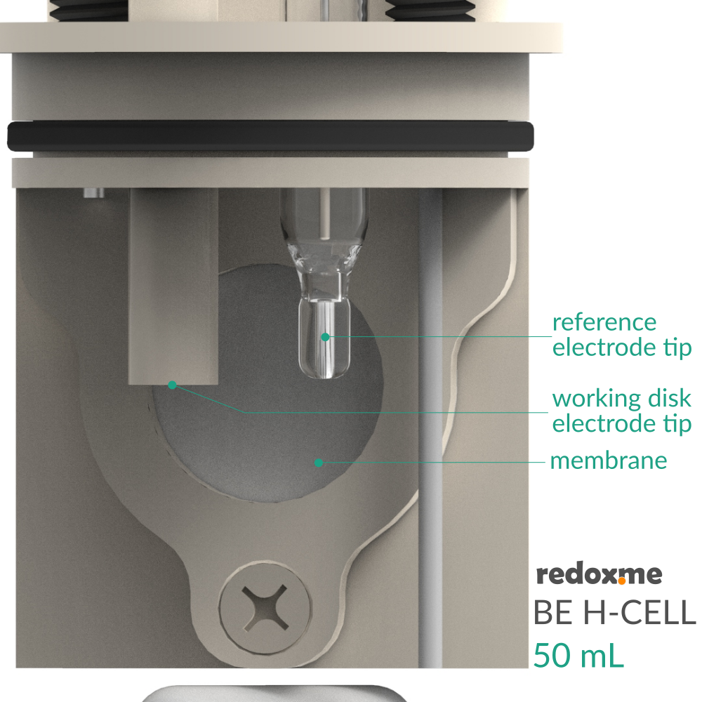 BE H-Cell 50 mL - Basic Electrochemical H-Cell 50 mL | affordable ...