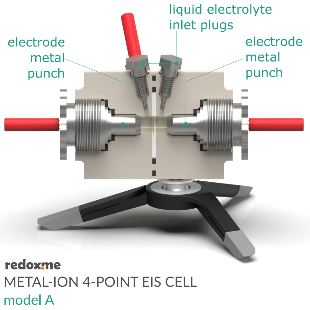Metal-ion 4-point EIS, model A – Metal-ion 4-point Electrochemical ...