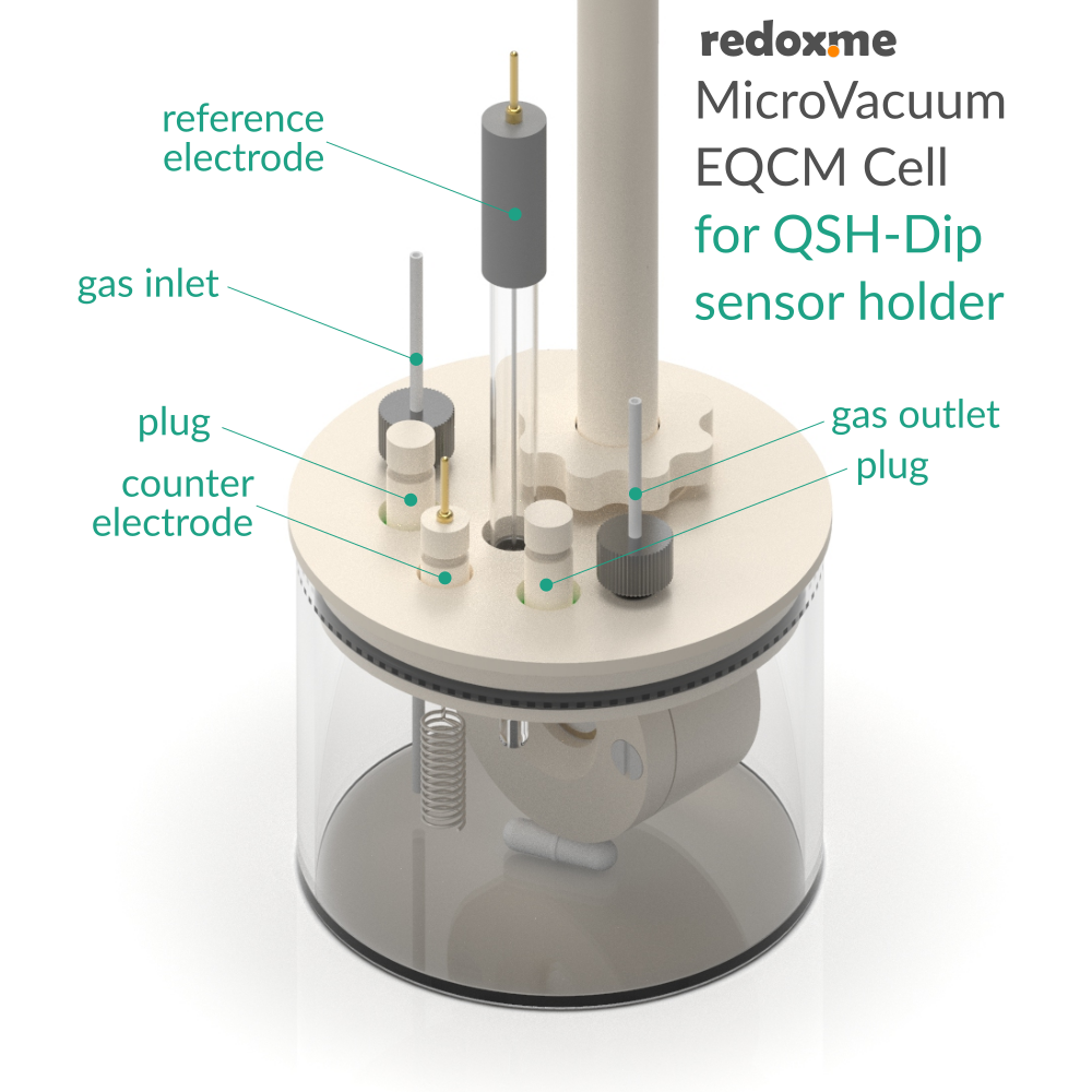 MicroVacuum EQCM Cell for QSH-Dip sensor holder | affordable research ...
