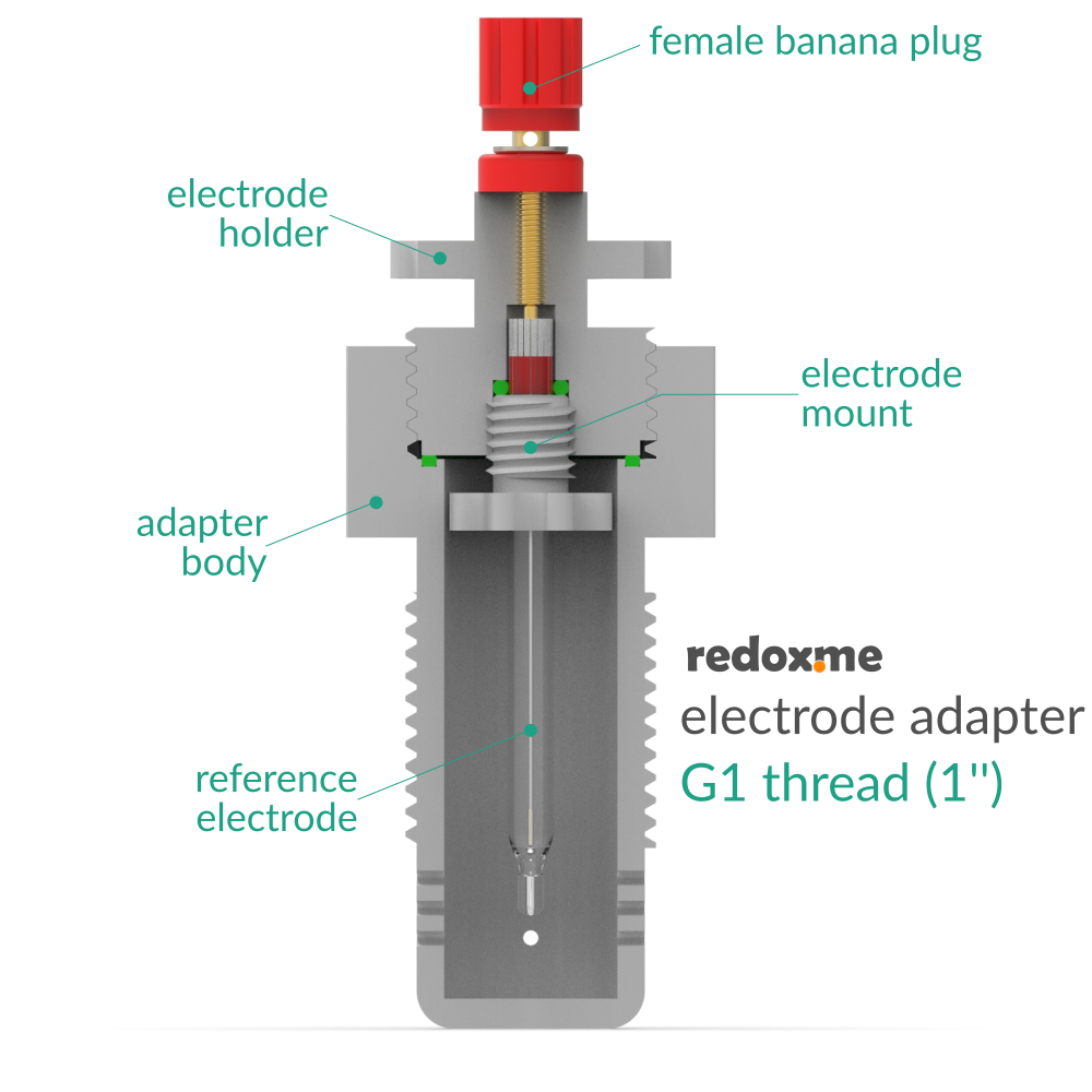 Electrode adapter – G1 thread (1’’) | affordable research equipment