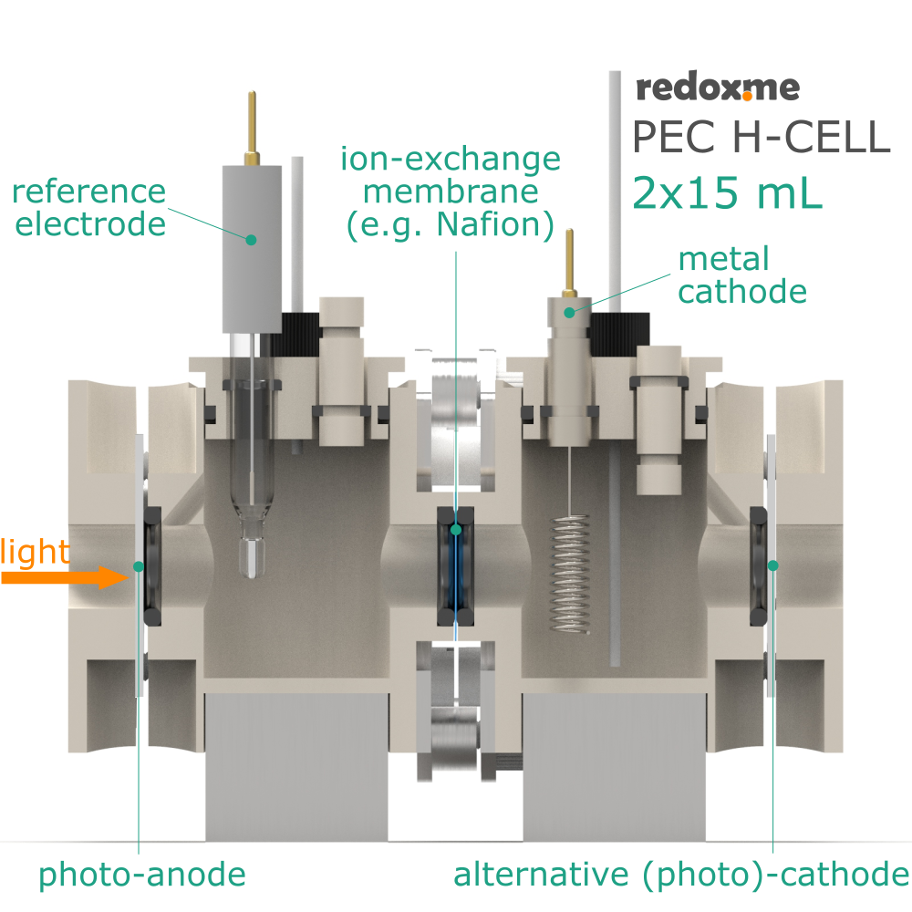 PEC H-Cell 2x15 mL- Photo-Electrochemical H-Cell | affordable research ...