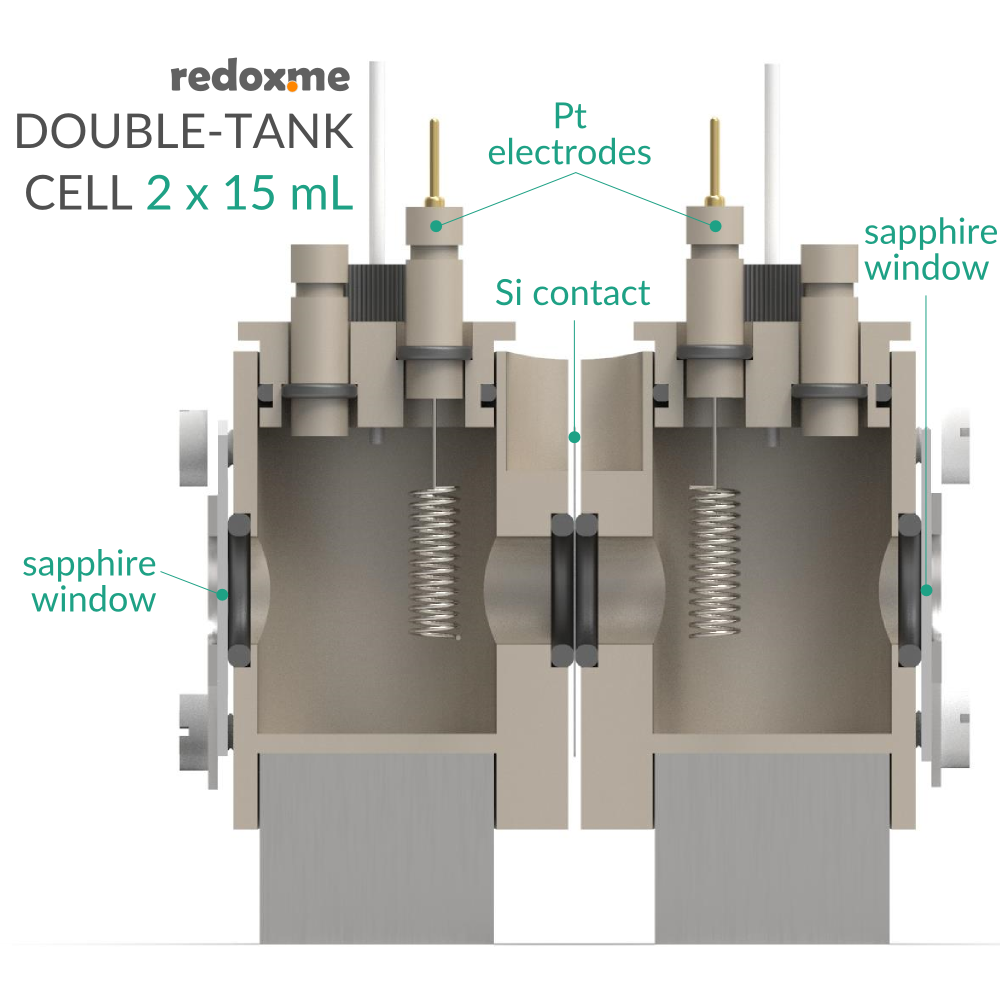 MM Double-tank cell 2 x 15 mL - Magnetic Mount Double-tank Etch Cell ...