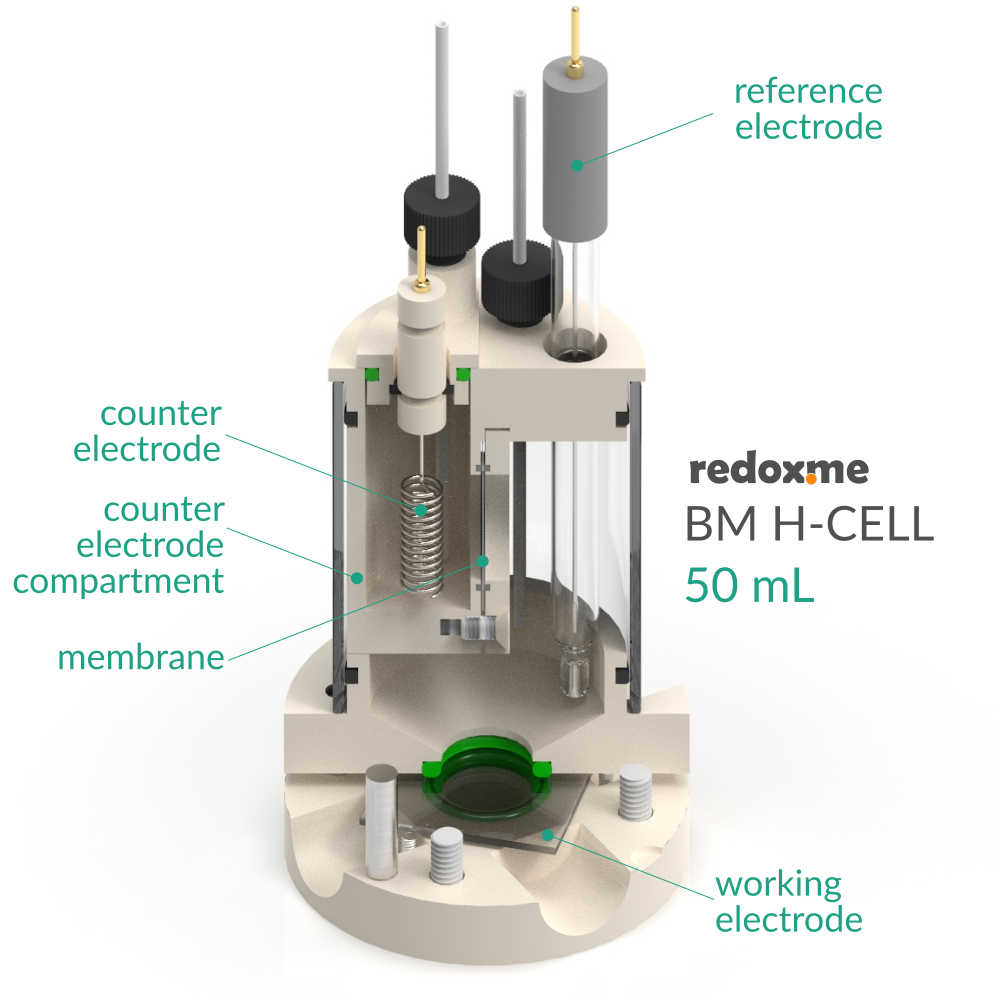 BM H-CELL 50 mL - Bottom Mount Electrochemical H-Cell 50 mL ...