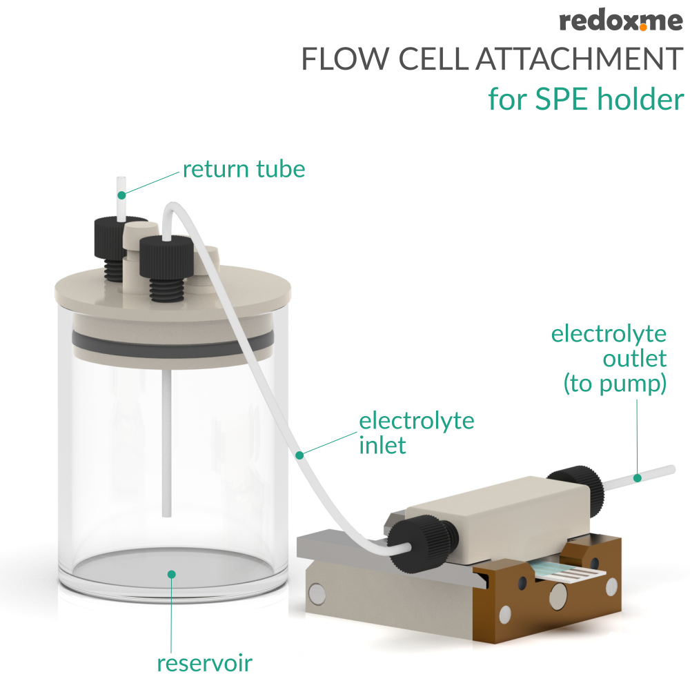 Flow Cell Attachment for SPE holder | affordable research equipment