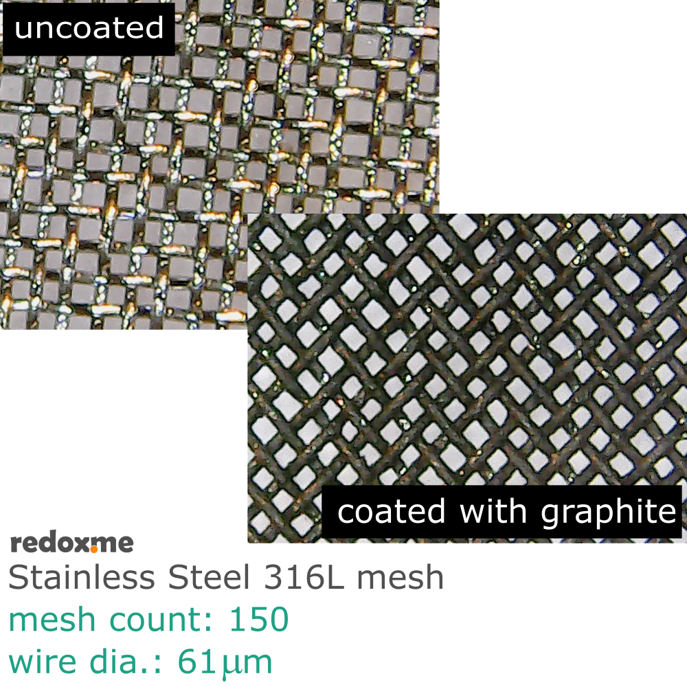 Current Collector - Graphite coated Stainless Steel 316L mesh with ...